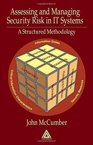 [R.E.A.D] Assessing and Managing Security Risk in IT Systems: A ...