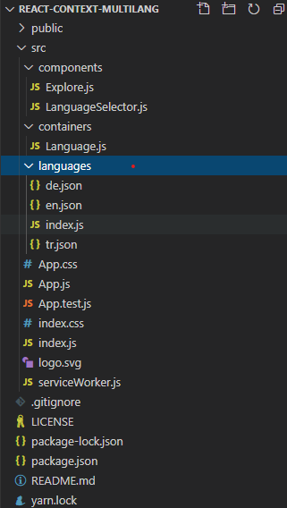 Create a Multi-Language Website with React Context API | by Halil Can Ozcelik | Medium