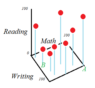 Plots Definition Math | by casinospecialists | Medium