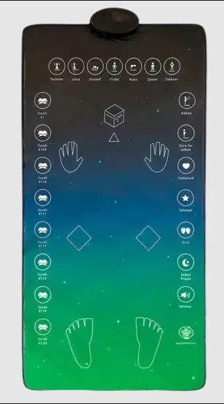 Smart Janamaz. Smart Janamaz: Elevating Prayer… | by tawba shop | Mar ...