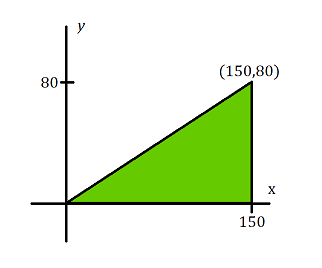 Solution to SOA’s ImpACT Math Challenge | by Zack Frazier | Medium