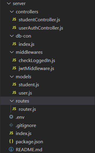 CRUD with Authentication using KoaJS | by Arachchigeisuridevlini | Medium