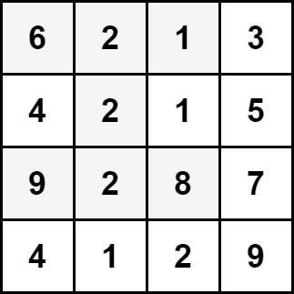 Maximum Sum of an Hourglass. You are given an m x n integer matrix ...