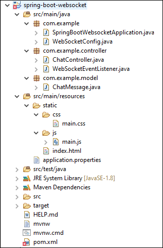 Spring Boot — Chat Application with WebSocket | Code Factory | by Code ...