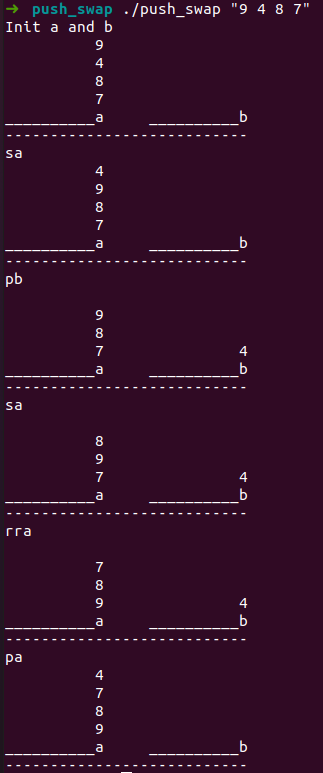 | Cursus | push_swap. project 介紹和演算法教學 | by Leo Fu | 台灣人 @ Ecole42 | Medium