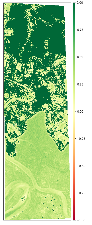 Satellite Imagery Analysis using Python — Soil Indices (SAVI and VARI ...