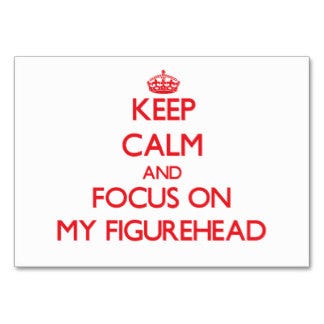 Developing a Figurehead of the Company: Order Creator meets Inspiration ...