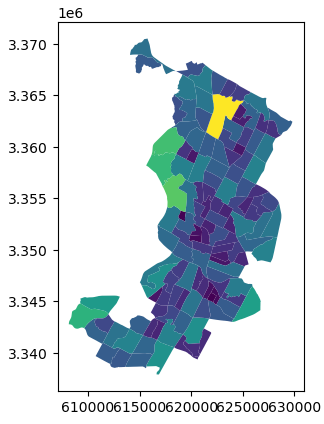 [Python] — An introduction to GIS (1): Introduction to Vector data processing | by Alex Lopez ...