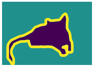 Image Segmentation with custom model (using TensorFlow) | by ...