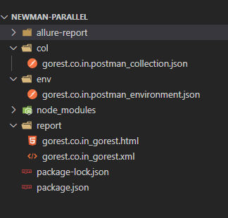 Hi Rupam! Collections and environments files (if any) should be better placed in separate ...