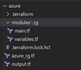 Terraform Module. Modules can be compared with that of… | by Durga | Medium