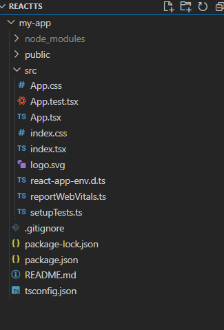 React.js Typescript İle Nasıl Kullanılır? | by Fikret Cansel | Medium