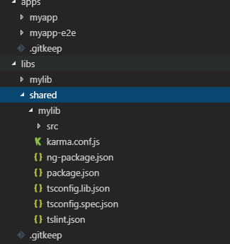 Building Nrwl Applications Using Angular Cli and Nx | by Arumuga Nainar | Medium