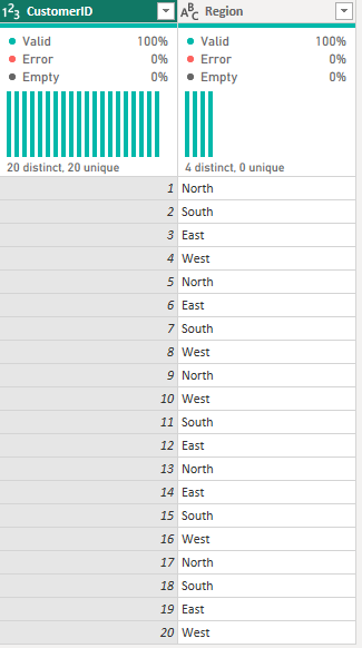 Label Encoding Categorical Columns in Power Query(.pbix included) | by ...