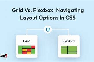 CSS Grid vs Flexbox: When to Use What? | by Sajida Unnisa | Feb, 2025 ...