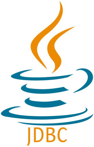 Features of PreparedStatement in JDBC. | by Paul Ravvich | Medium