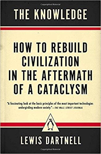 What Books Would You Choose to Restart Civilization? | by Ahmed Kabil ...