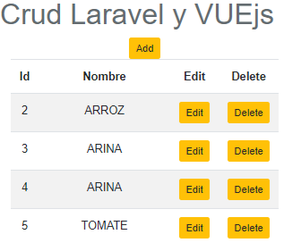 CRUD — Laravel 7 y Vue.js -Bootstrap-vue | by Jorge Jovani Valverde Leon | Medium