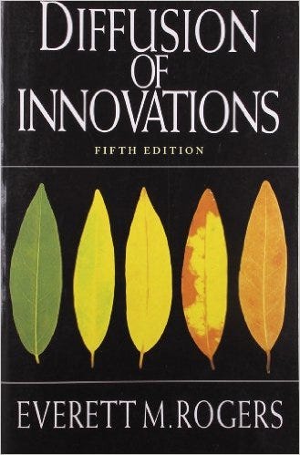 The 9 Best Innovation Books for Innovators, Entrepreneurs ...