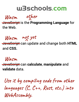 WebAssembly needs a better definition | by Robert Aboukhalil | Medium
