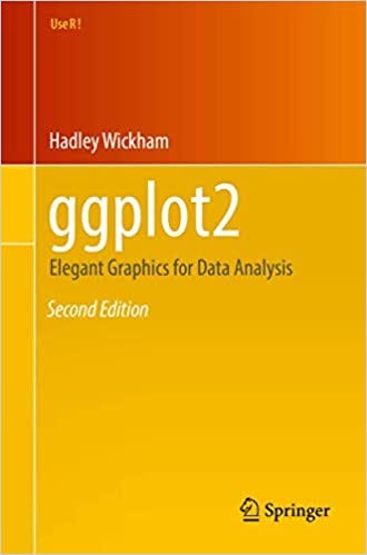 READ/DOWNLOAD!> ggplot2: Elegant Graphics for Data Analysis (Use R!) FULL BOOK PDF & FULL ...