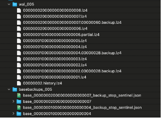 Wal-g Backup Solution in PostgreSQL | by PAWAN SHARMA | Medium