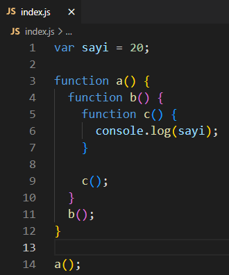 JavaScript Terminolojisi. Genellikle diğer dillerde yazdığımız… | by ...