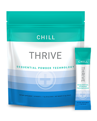 Thrive Level Chill Review - Thrive Le-Vel | Medium