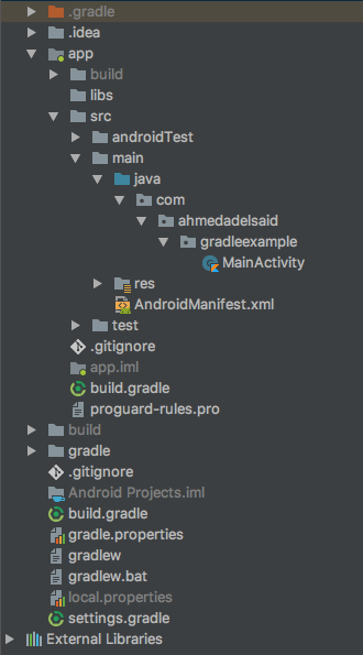 Gradle Structure and Tasks in Android Studio, Let’s Dig Deeper! | by ...