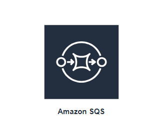 AWS DVA-16: Mastering Amazon SQS for the AWS Developer Associate Certification | by Kiran ...