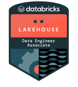 Databricks Data Engineer Associate Preparation Question 1: What Does ...
