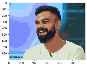 Cartoonify Image using OpenCV | Computer Vision project | by PyCoder | Medium
