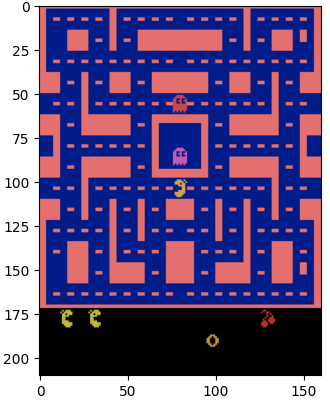 Deep Split Q-learning and Ms. Pacman | by Luke Griswold | Towards Data ...