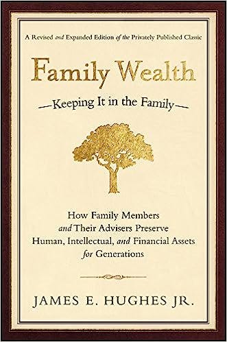 READ/DOWNLOAD#@ Family Wealth — Keeping It in the Family: How Family ...