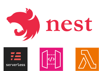 NestJS AWS Serverless. Building a Simple API with Serverless… | by Richard Matic | Medium