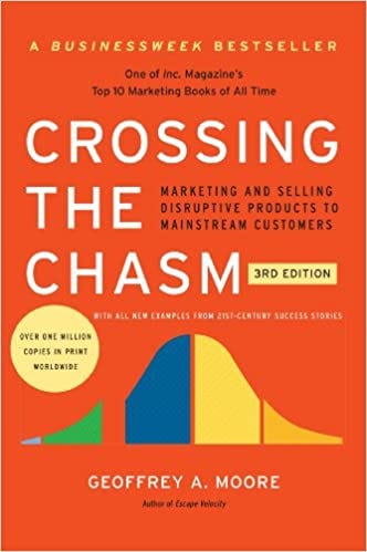 Being Agile Mindset Book List — 10 books to help you develop your agile ...