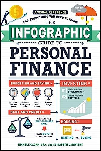 READ/DOWNLOAD=* The Infographic Guide to Personal Finance: A Visual ...