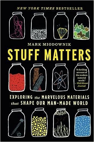READ/DOWNLOAD@^ Stuff Matters: Exploring the Marvelous Materials That ...