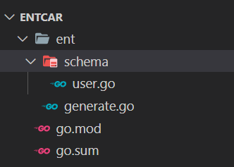 Automatic Migration & Versioned Migration Pada Ent. An entity framework for Go | by Dede ...