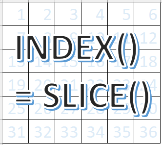 How to slice data in Excel without VBA using the INDEX function | by Aurel Nicolae | Medium
