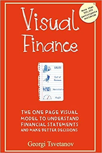 READ/DOWNLOAD!^ Visual Finance: The One Page Visual Model to Understand ...