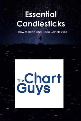 ChartGuys — Essential Candlesticks Trading Course | by Loreantruxler ...