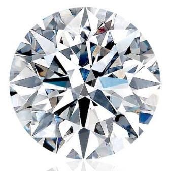Round Cut Diamond : Complete Information And Features | by Shiv Shambu ...