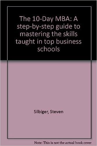 READ/DOWNLOAD@% The 10-day MBA: A Step-by-step Guide to Mastering the Skills Taught in Top ...