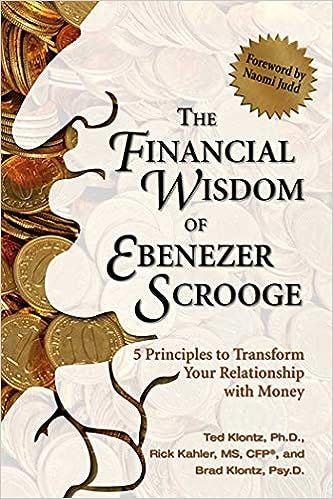 What Can You Learn from Ebenezer Scrooge? | by Thaya B. | Medium