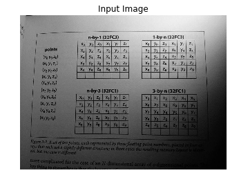 Getting started with OpenCV. In this post we’ll understand | by Sachin Tripathi | Medium