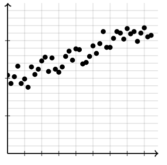 Linear Least Squares: A Javascript Implementation and a Definitional ...