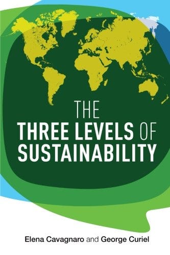 [DOWNLOAD] The Three Levels of Sustainability | by Juliewood | Medium