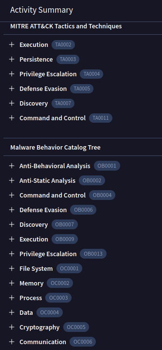 The Fellowship of Malware: A Journey to Build Your Own C2 in Rust | by ...