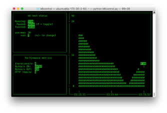 Building a UI for the k6 load testing tool | by Load Impact | Medium